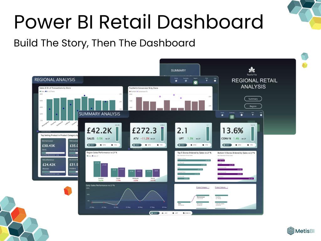 Build The Story, Then The Dashboard – Transform Retail Data Into Insights